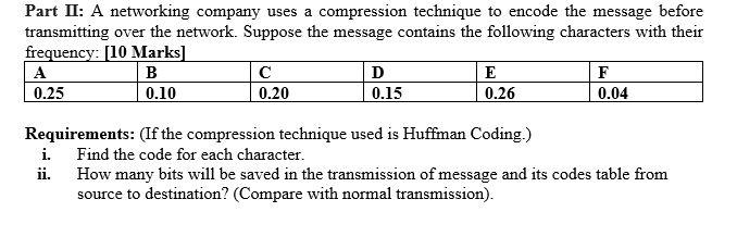 Solved Part II: A networking company uses a compression | Chegg.com