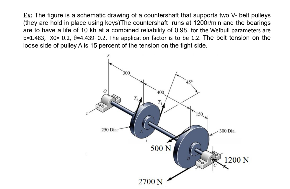 [Solved]: Ex: The figure is a schematic drawing of a count