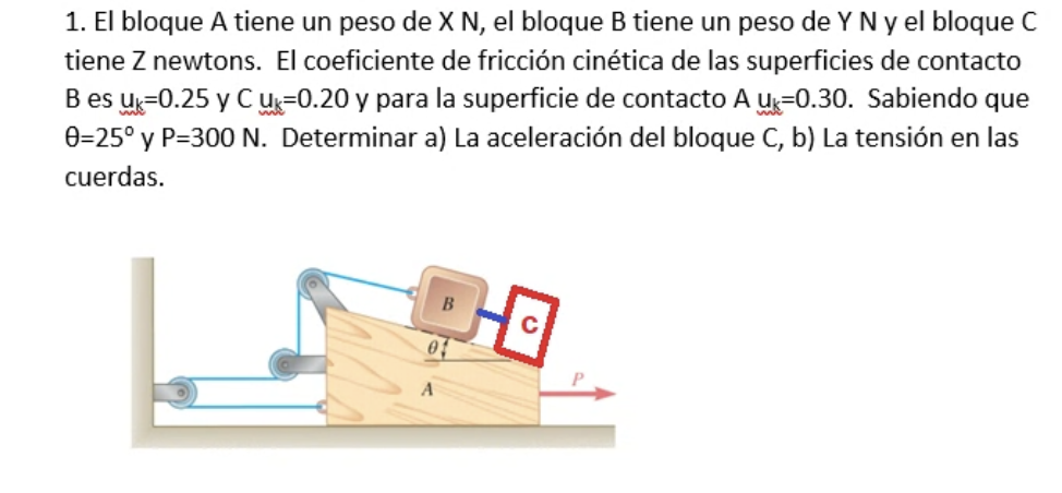 Solved The block has a weight of X N, block B has a weight | Chegg.com