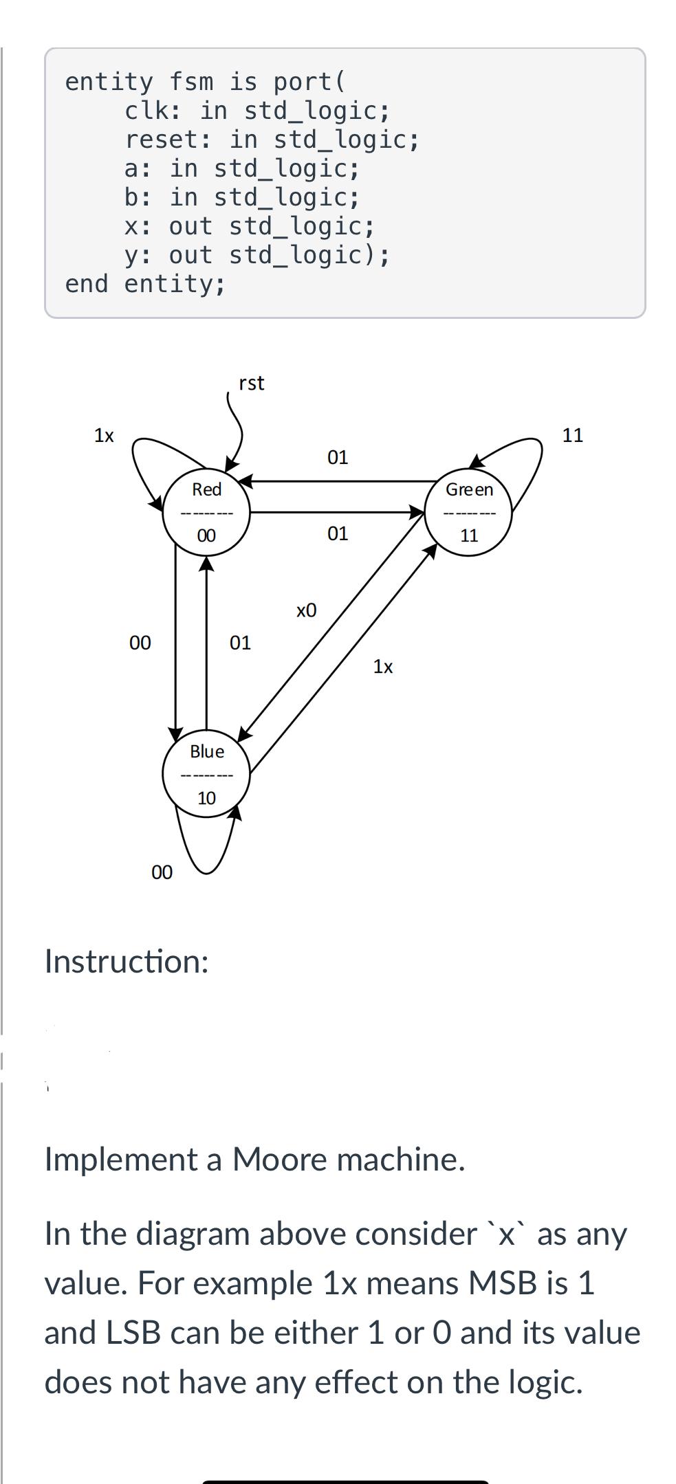 Solved entity fsm is porti clk: in std_logic; reset: in | Chegg.com
