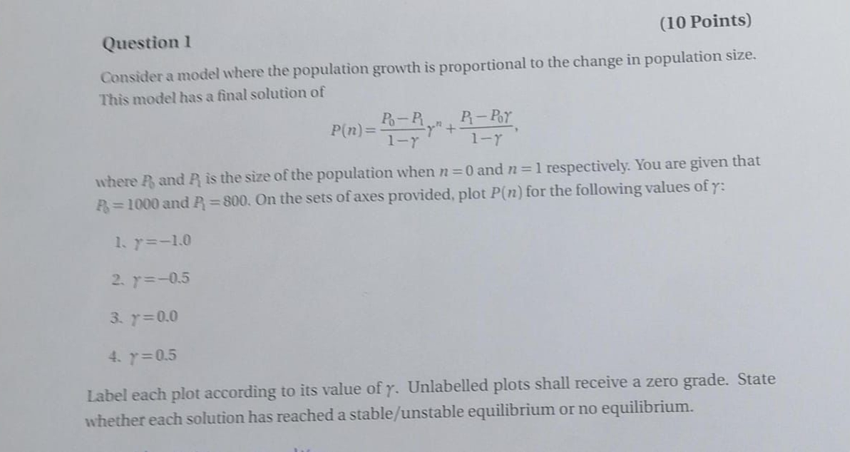 Solved Question 1(10 ﻿Points)Consider a model where the | Chegg.com