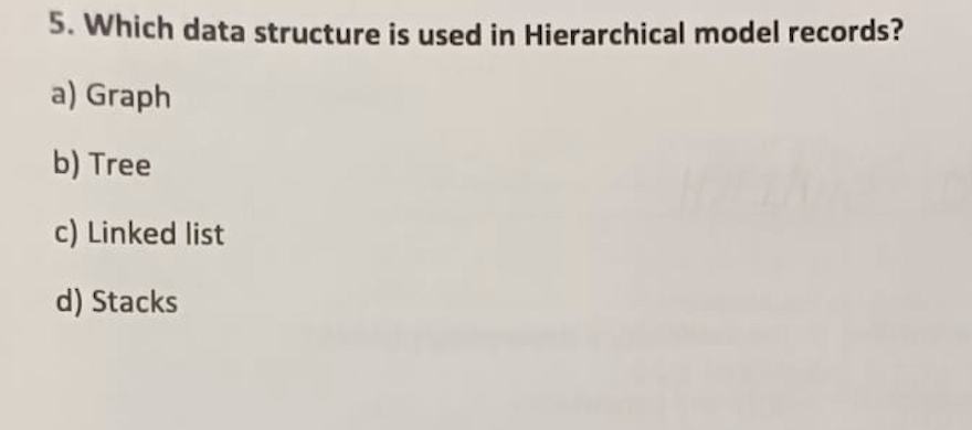 Solved Which data structure is used in Hierarchical model | Chegg.com