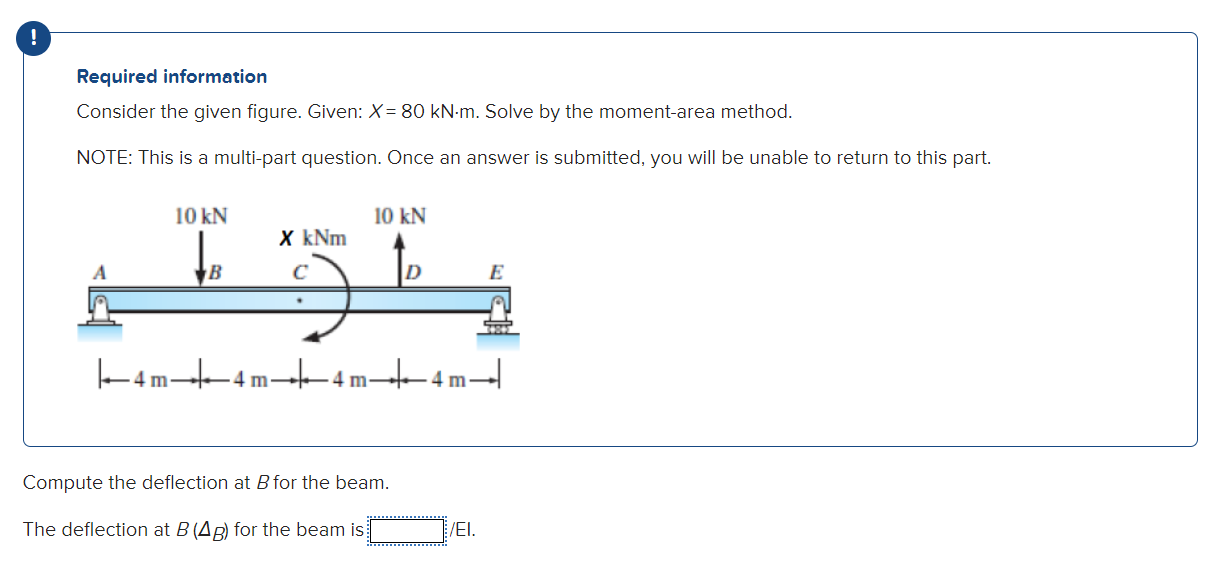 Solved Required information Consider the given figure. | Chegg.com