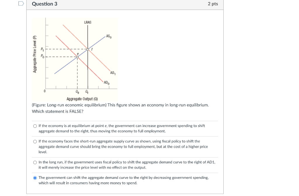 Solved Question 3 2 pts LRAS AS Aggregate Price Level P AD | Chegg.com