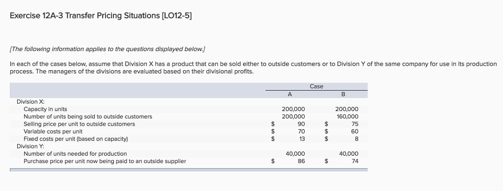 Solved Exercise 12A-3 Transfer Pricing Situations (LO12-5) | Chegg.com