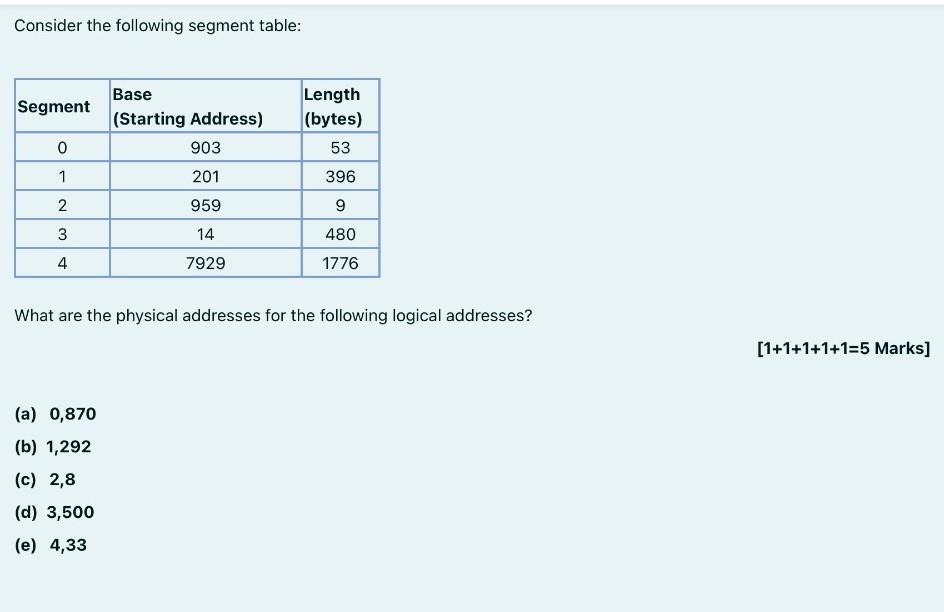 Solved Consider the following segment table: Segment Base | Chegg.com