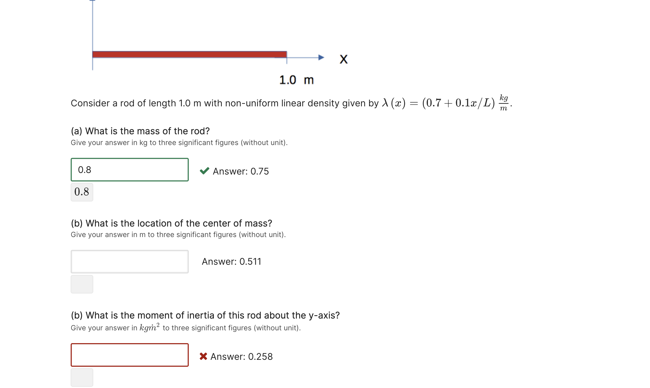 Solved Consider a rod of length 1.0m ﻿with non-uniform | Chegg.com