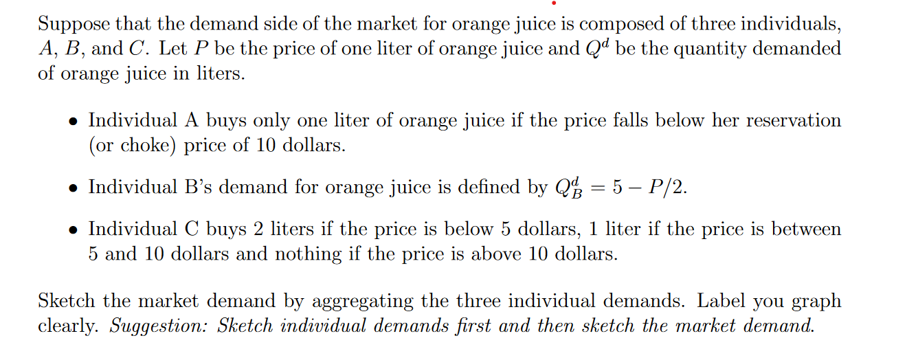 Solved Suppose that the demand side of the market for orange | Chegg.com