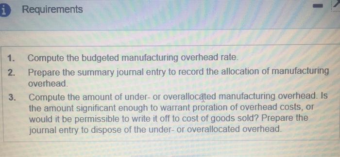 Solved Requirements 1. Compute the budgeted manufacturing | Chegg.com