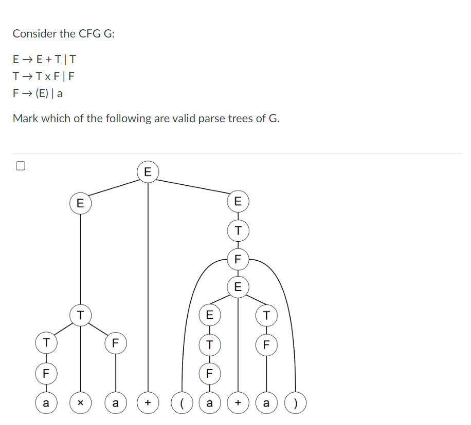 Solved Consider the CFG G: E→E+T∣TT→T×F∣FF→ (E) ∣a Mark | Chegg.com