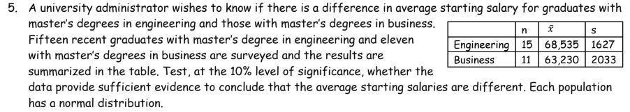 Solved 5. A university administrator wishes to know if there | Chegg.com