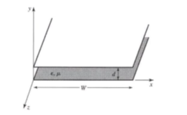 Solved Consider the following the parallel plate waveguide. | Chegg.com