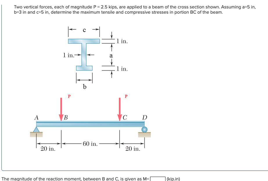 Solved Two vertical forces, each of magnitude P = 2.5 kips, | Chegg.com