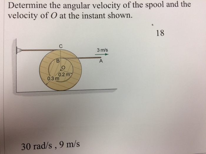 Solved Determine the angular velocity of the spool and the | Chegg.com