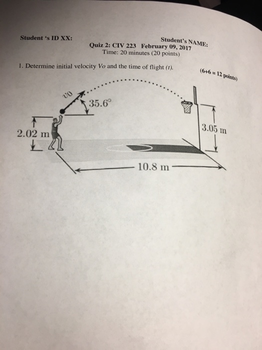 Solved Determine initial velocity V_o and the time of flight | Chegg.com