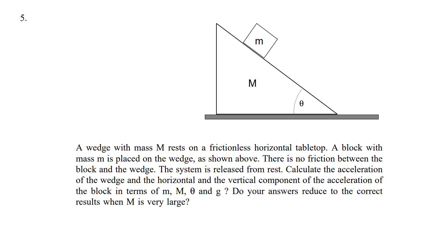 A wedge with mass M ﻿rests on a frictionless | Chegg.com