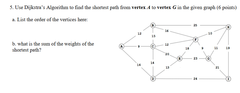 Solved 5. Use Dijkstra's Algorithm to find the shortest path | Chegg.com