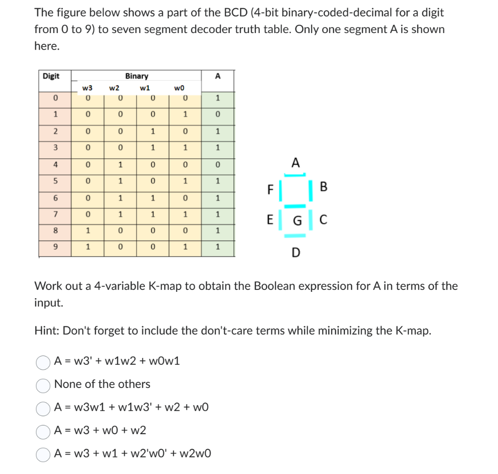 Solved The Figure Below Shows A Part Of The BCD 4 bit Chegg