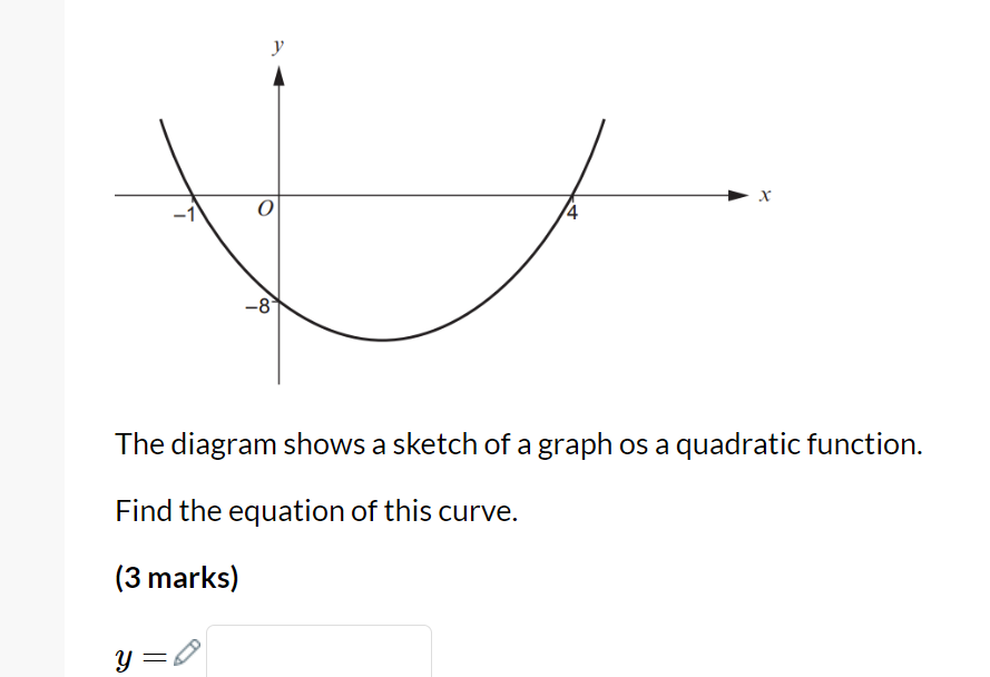 Solved The diagram shows a sketch of a graph os a quadratic | Chegg.com