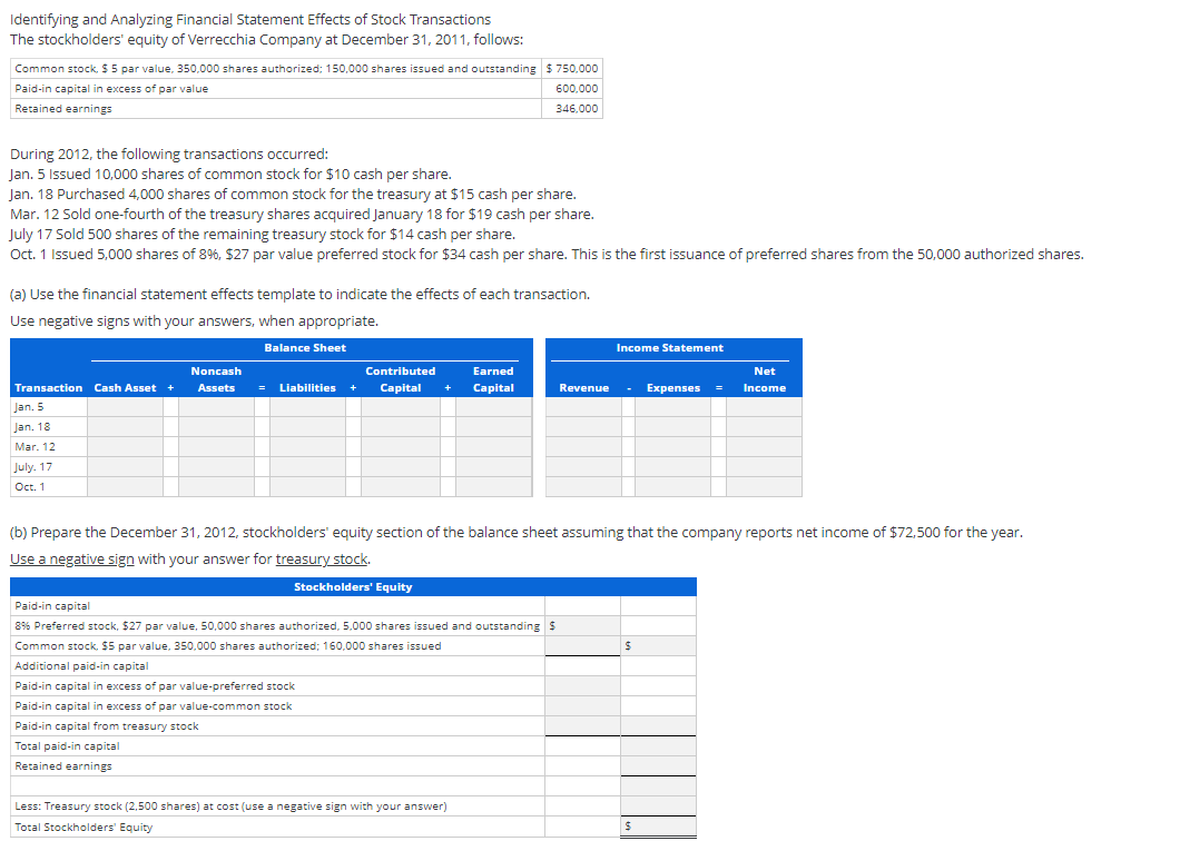 Solved Identifying and analyzing Financial Statement Effects | Chegg.com