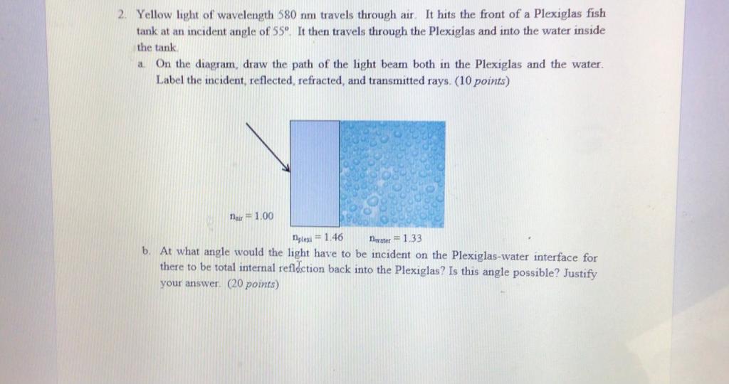 Solved 2. Yellow light of wavelength 580 nm travels through | Chegg.com