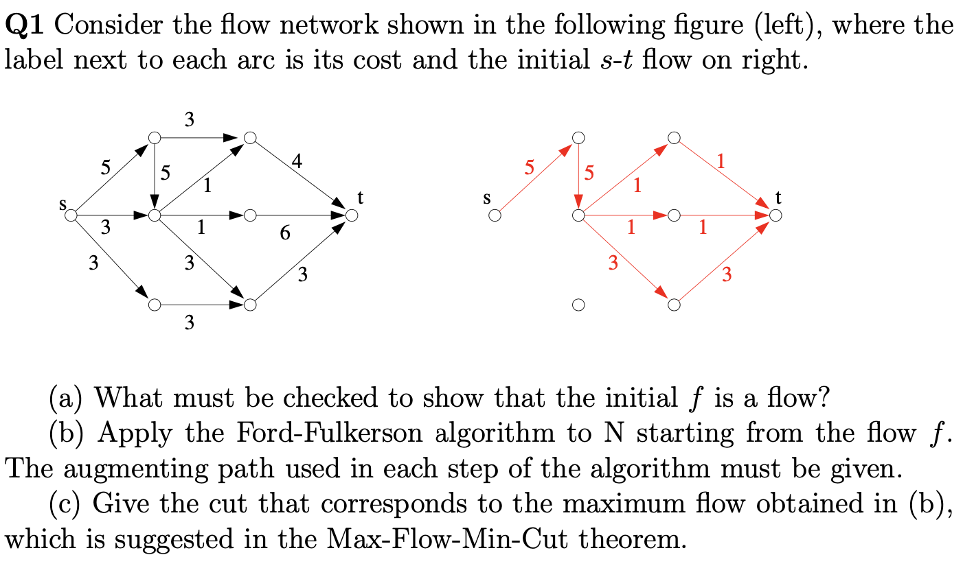 Solved Qi Consider the flow network shown in the following | Chegg.com