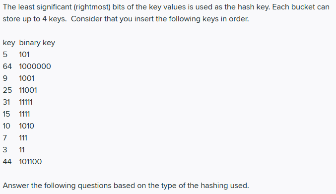 Solved 1) Does linear hashing always split the bucket | Chegg.com