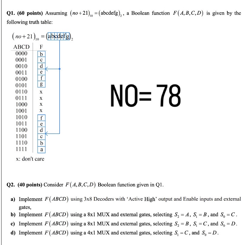 Solved Q1. (60 points) Assuming (no+21)10=(abcdefg)2, a | Chegg.com