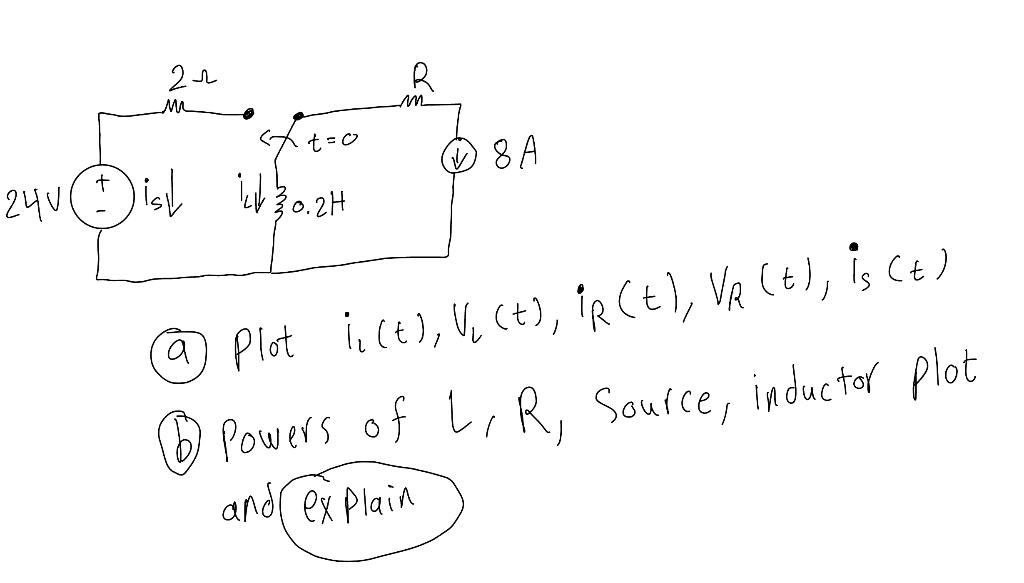 (a) Plot iL(t),VL(t),iR(t),VR(t),1s(t) (b) Powers of | Chegg.com