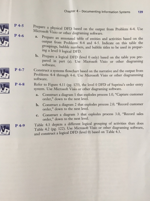 Chapter 4- Documenting Information systems 139 P 4-5 | Chegg.com