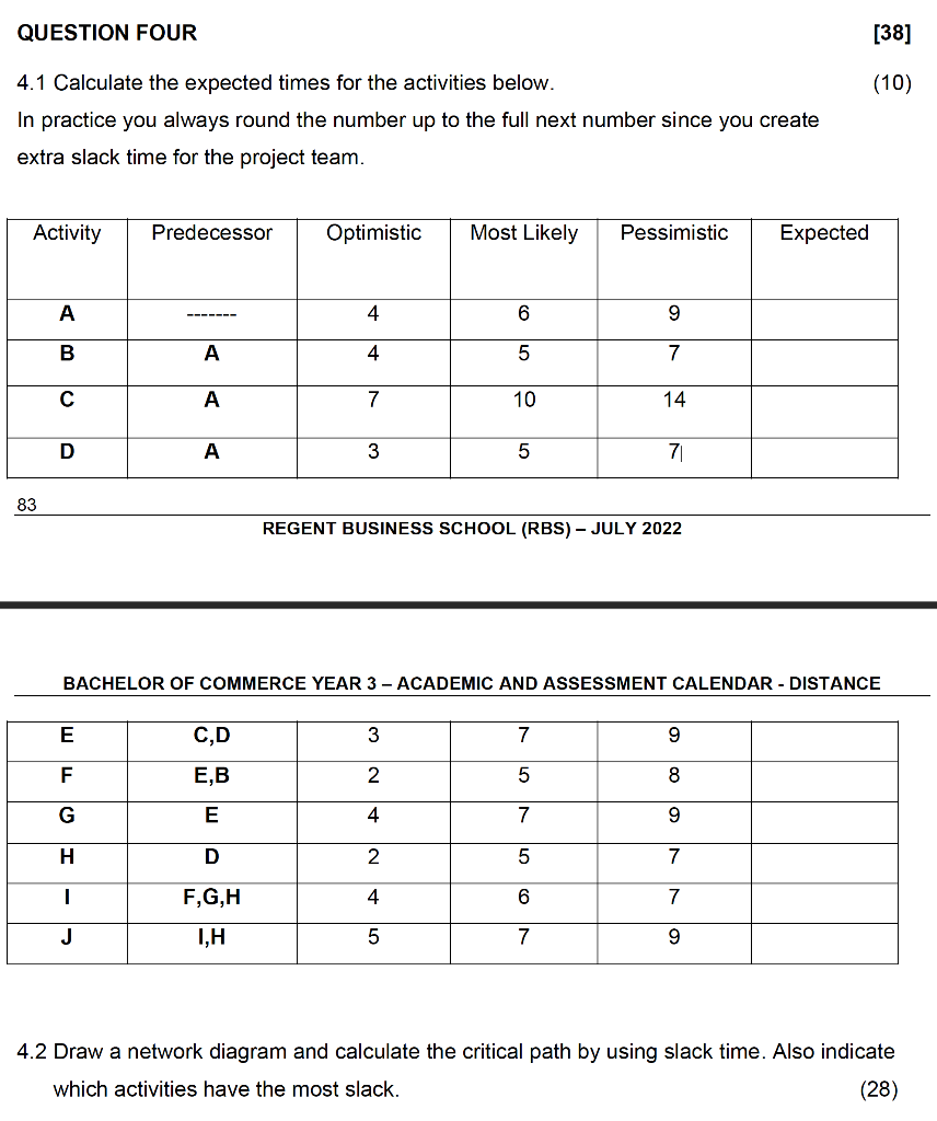 Solved QUESTION FOUR [38] 4.1 Calculate the expected times | Chegg.com