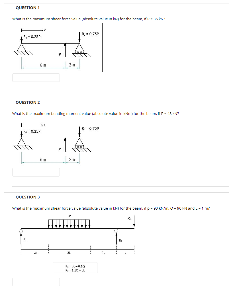 Solved What is the maximum shear force value (absolute value | Chegg.com