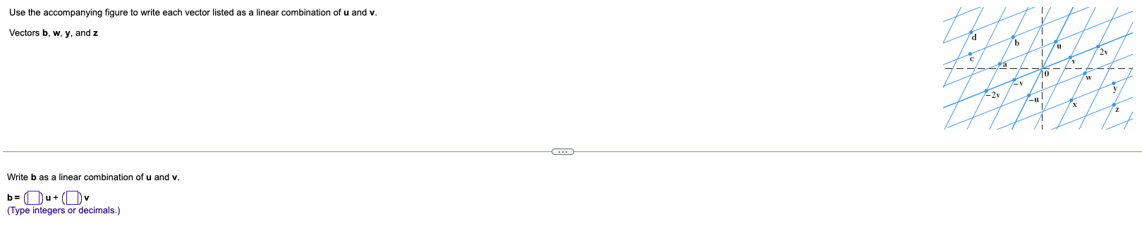 Solved Use the accompanying figure to write each vector | Chegg.com