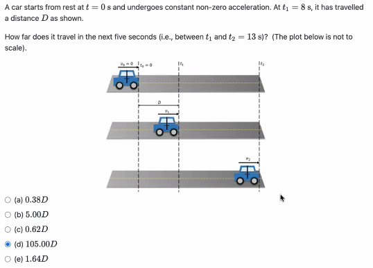 Solved A car starts from rest at t = 0 s and undergoes | Chegg.com