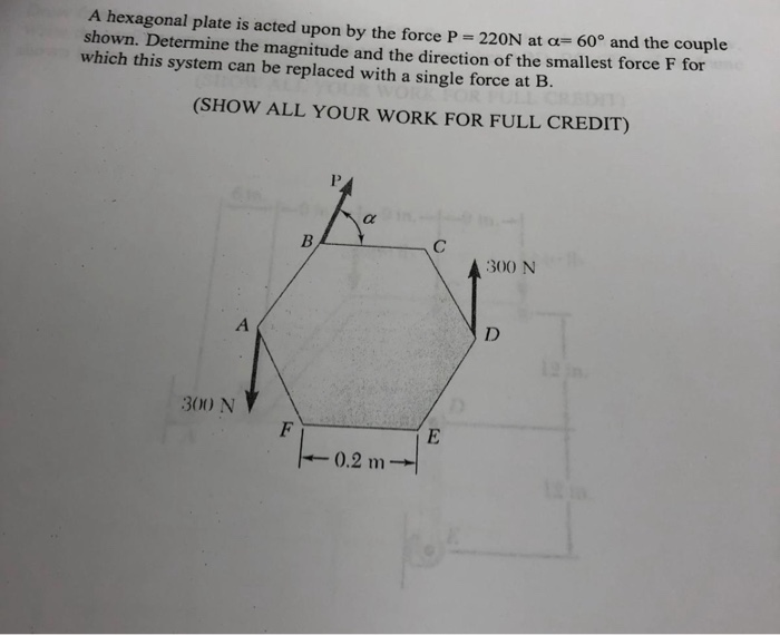 Solved A hexagonal plate is acted upon by the force P 220N | Chegg.com