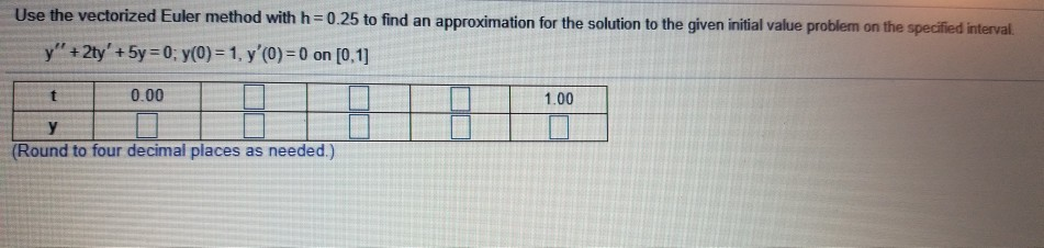 Solved Use the vectorized Euler method with h= 0.25 to find | Chegg.com