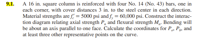 Construct the approximate three-point interaction | Chegg.com