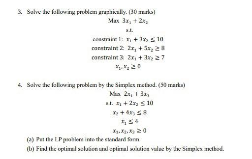 Solved 3. Solve the following problem graphically. ( 30 | Chegg.com