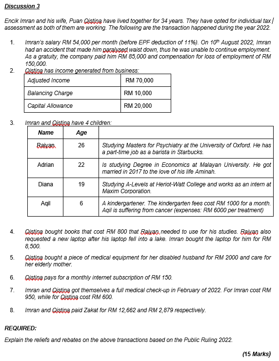 Solved COURSE: DIPLOMA IN ACCOUNTING / ﻿SUBJECT: FINANCIAL | Chegg.com