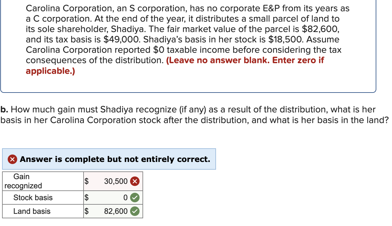 Solved Carolina Corporation, an S corporation, has no | Chegg.com