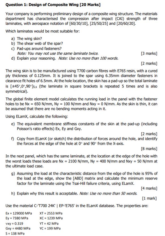 Solved screen shots should be used to provide evidence of | Chegg.com