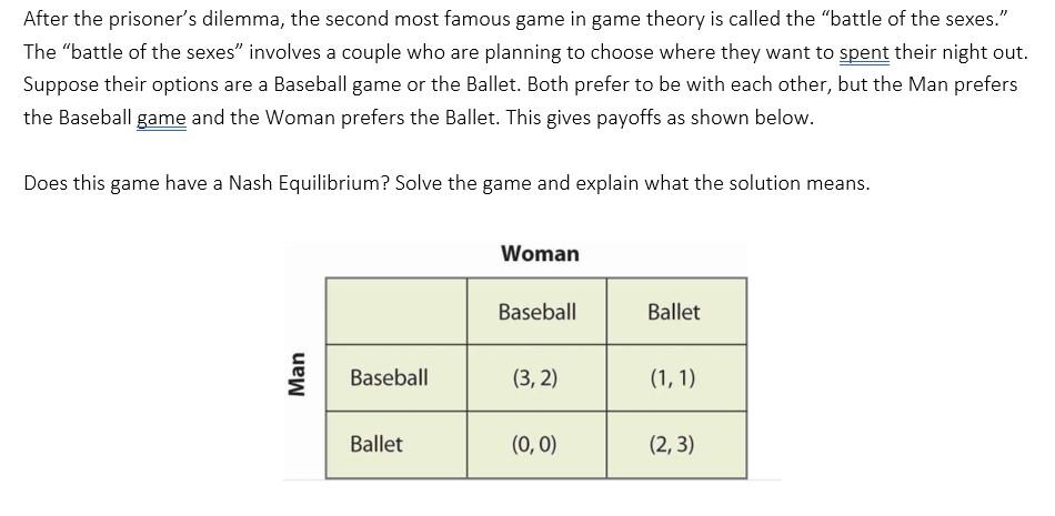 Solved After the prisoner's dilemma, the second most famous | Chegg.com