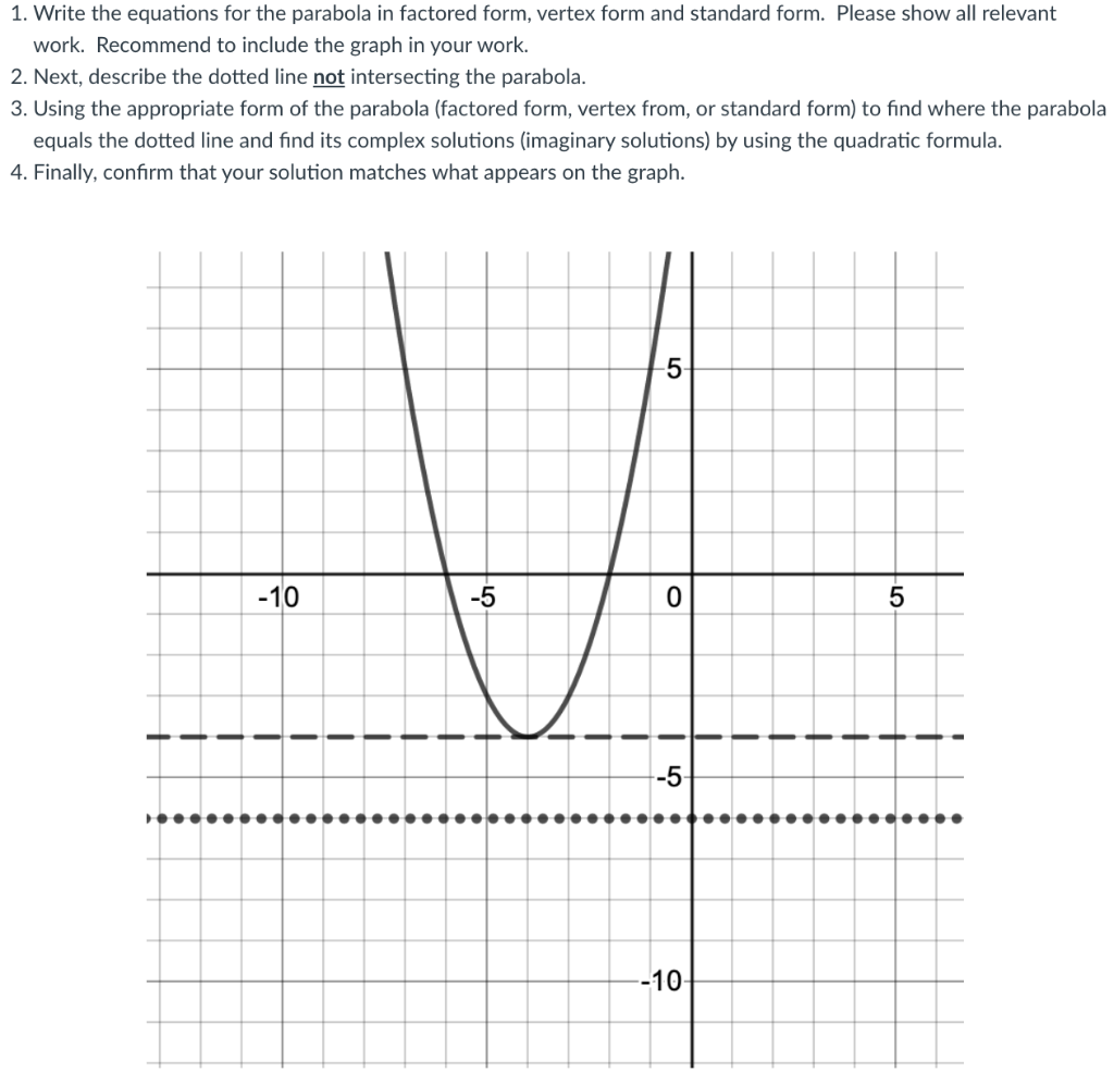 Solved 1. Write the equations for the parabola in factored | Chegg.com