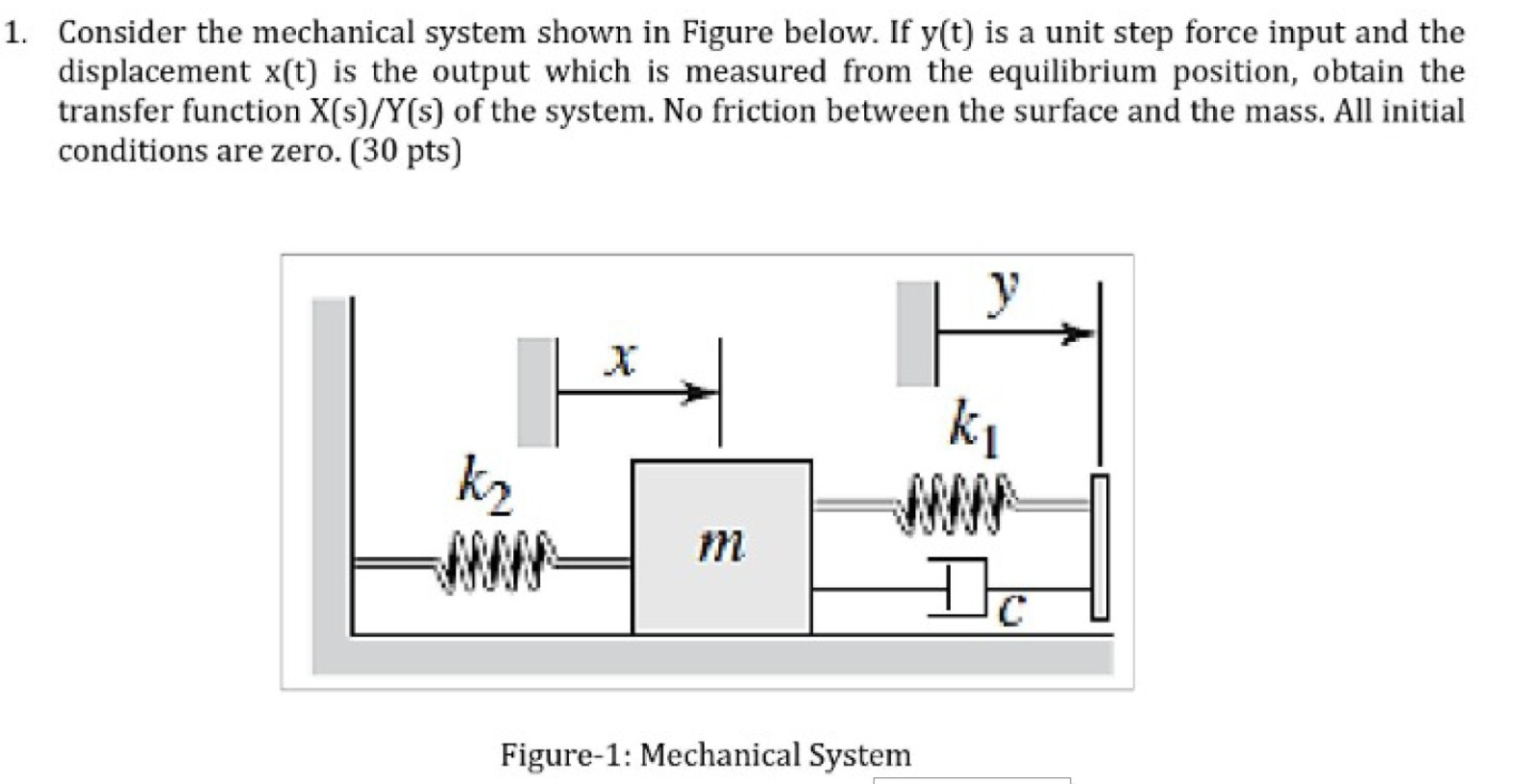 Solved 1. Consider the mechanical system shown in Figure | Chegg.com