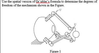 Solved Use the spatial version of Grubler's formula to | Chegg.com
