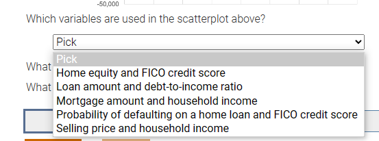 The following scatterplot is created using one of the | Chegg.com