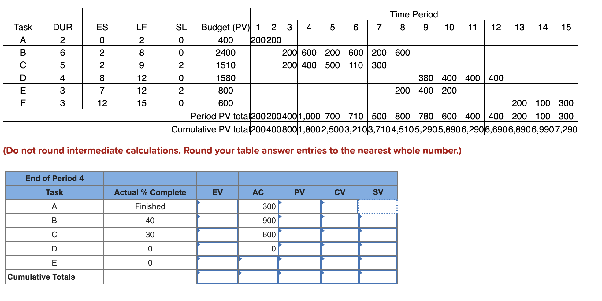Solved EX13-3 (Algo) Given the following project network... | Chegg.com