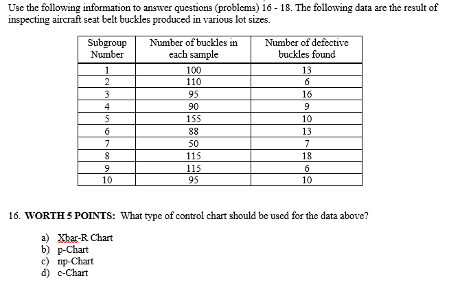 Solved Use the following information to answer questions | Chegg.com