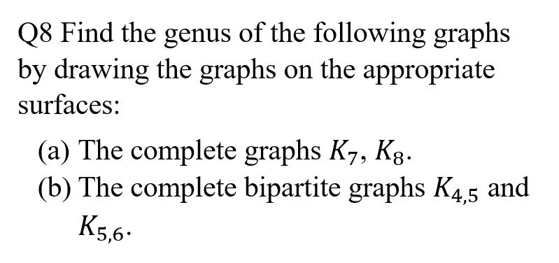 Solved Q8 Find the genus of the following graphs by drawing | Chegg.com