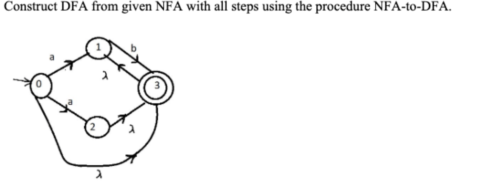 Solved Construct DFA from given NFA with all steps using the | Chegg.com